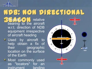 Ppt on Communication and Navigation at AIPORT AUTHORITY OF INDIA | PPT ...