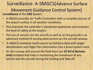 AAI presentation | PPTX | Air Travel | Travel Type