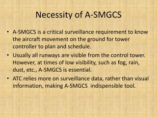 AAI presentation | PPTX | Air Travel | Travel Type