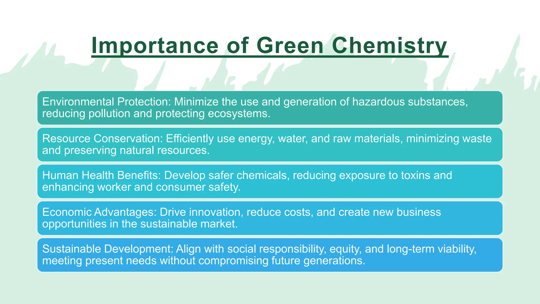 importance of green chemistry in science | PPTX