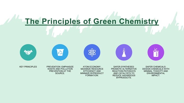 importance of green chemistry in science | PPTX