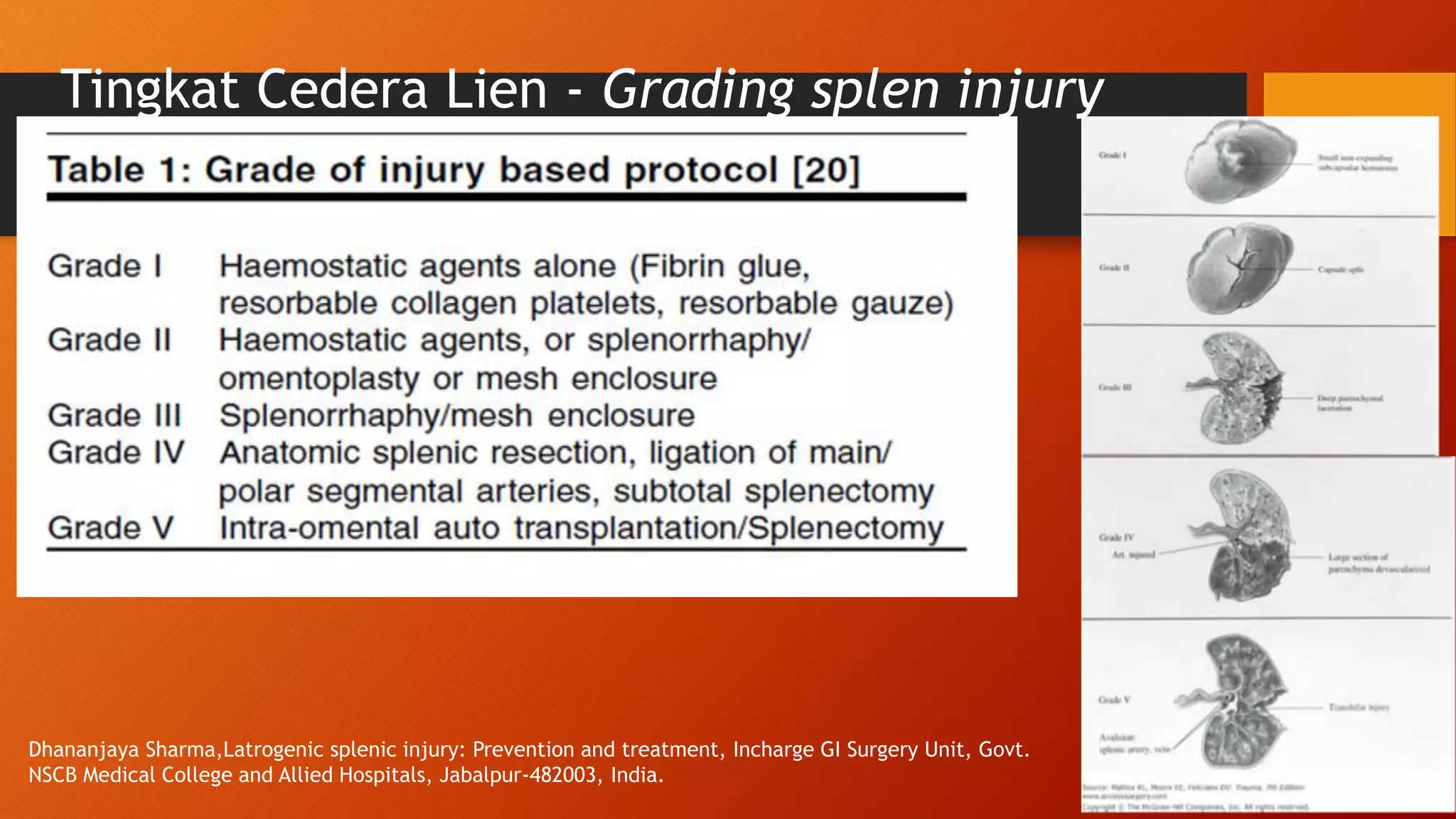 Cidera trauma Lien iatrogenik | PPT