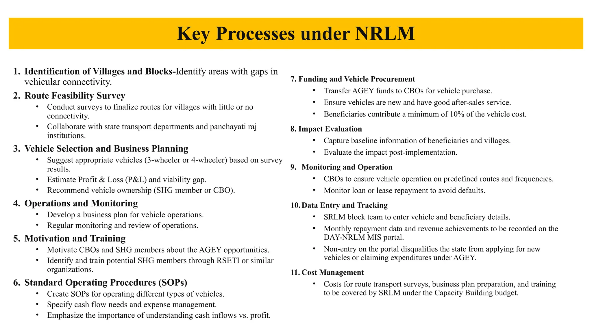 Aajeevika Grameen Express Yojana (AGEY) Guidelines – Sep, 2023.pptx