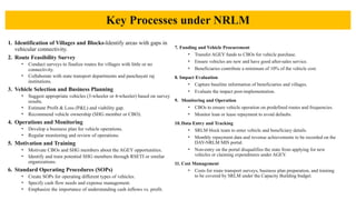 Aajeevika Grameen Express Yojana (AGEY) Guidelines – Sep, 2023.pptx