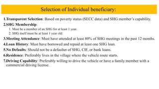 Aajeevika Grameen Express Yojana (AGEY) Guidelines – Sep, 2023.pptx