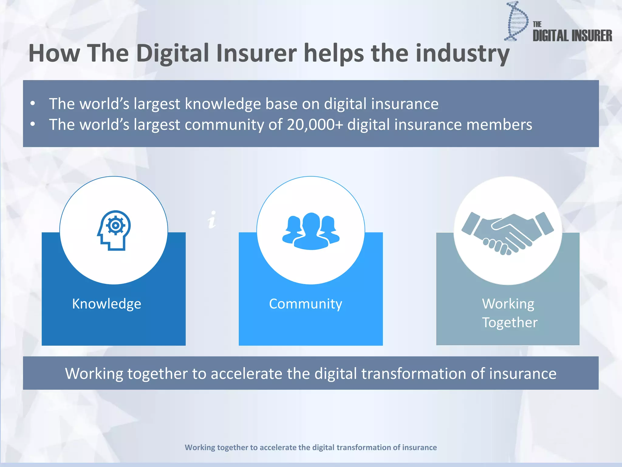 Digital Transformation of Life Insurance | PPT