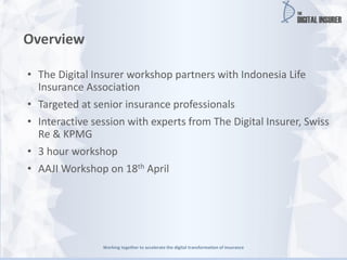Digital Transformation of Life Insurance | PPT