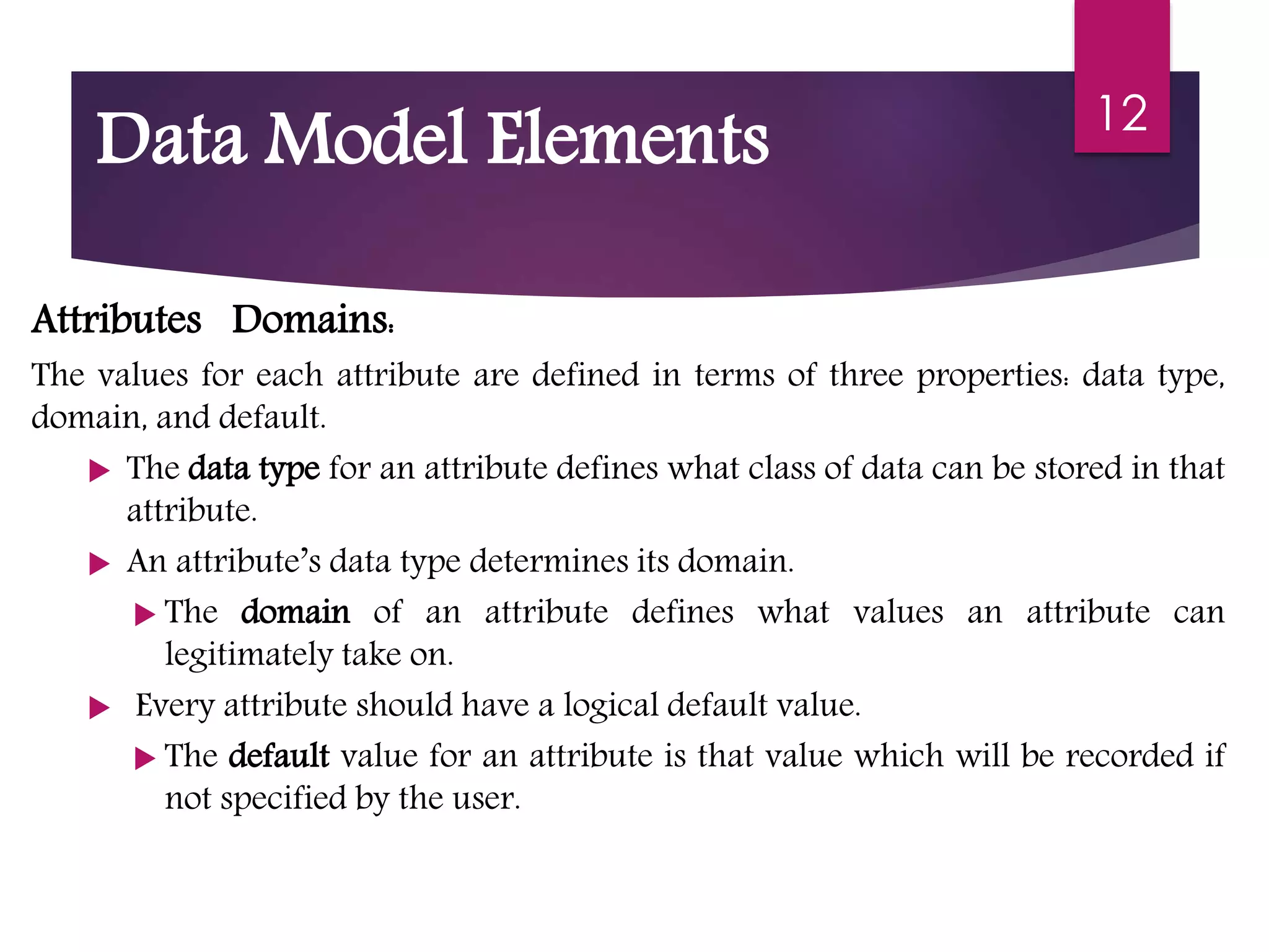 Database Modeling Using Entity Weak And Strong Entity Types Ppt 