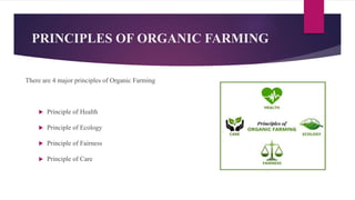 ORGANIC FARMING | PPTX