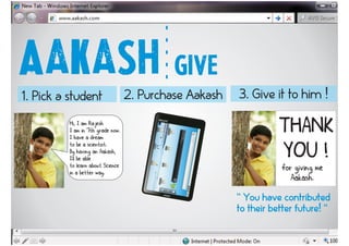 Aakash | PPT