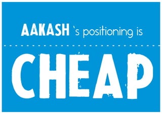 Aakash | PPT
