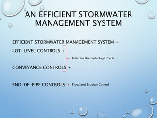 Introduction: Effects of LID on an urban stormwater management system ...