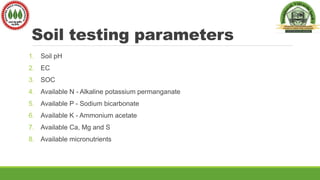 Aakash bhagwan buwa ppt soil testing | PPTX | Standardized Testing ...