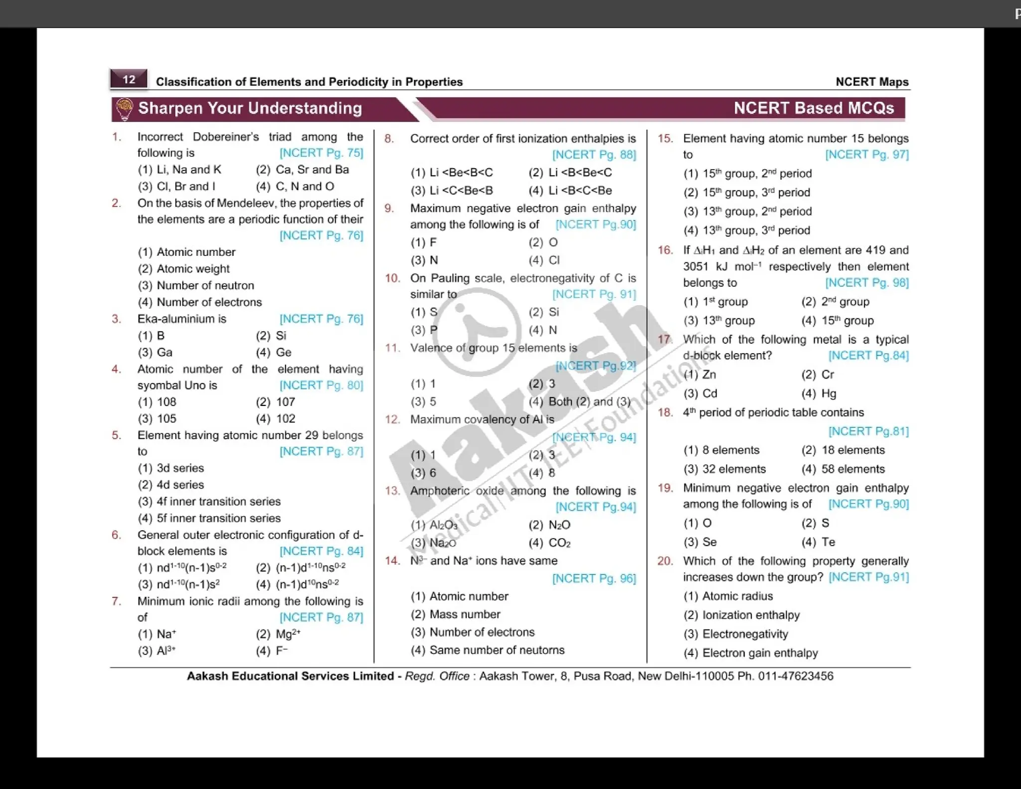 Aakash Chemistry Mindmaps.pdf
