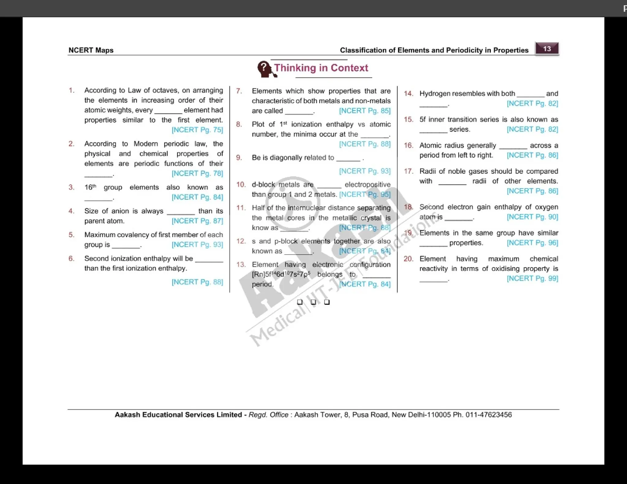 Aakash Chemistry Mindmaps.pdf