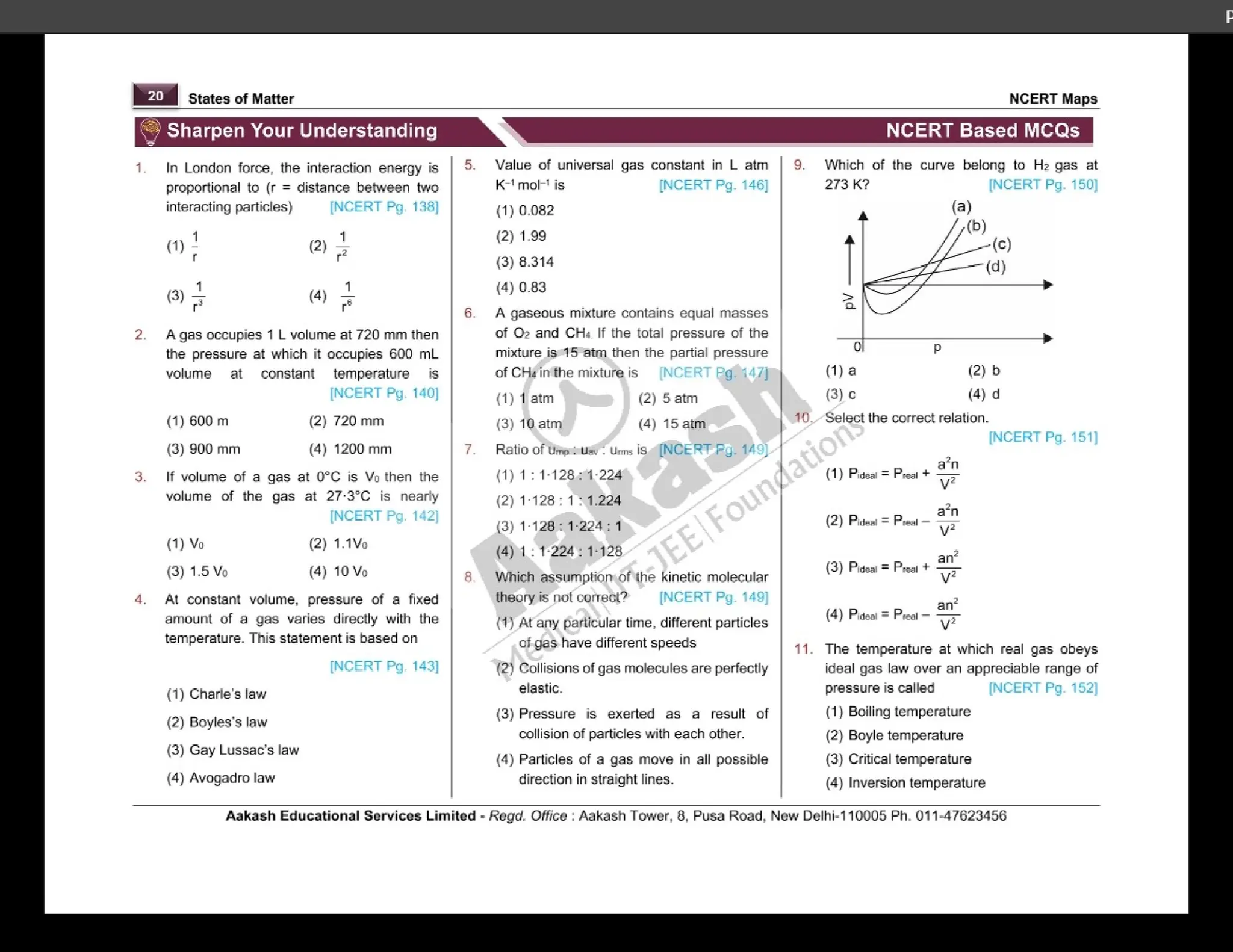 Aakash Chemistry Mindmaps.pdf