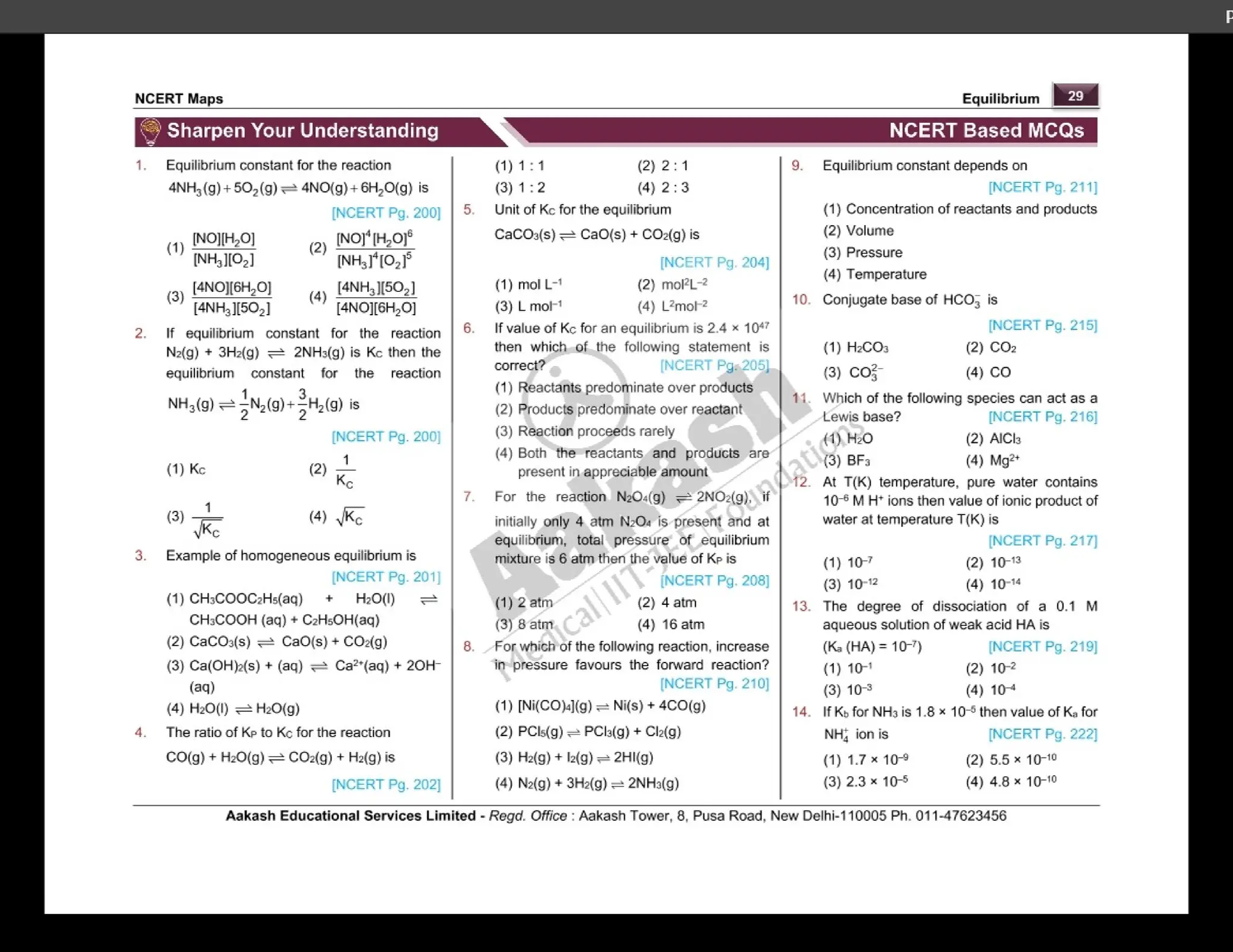 Aakash Chemistry Mindmaps.pdf