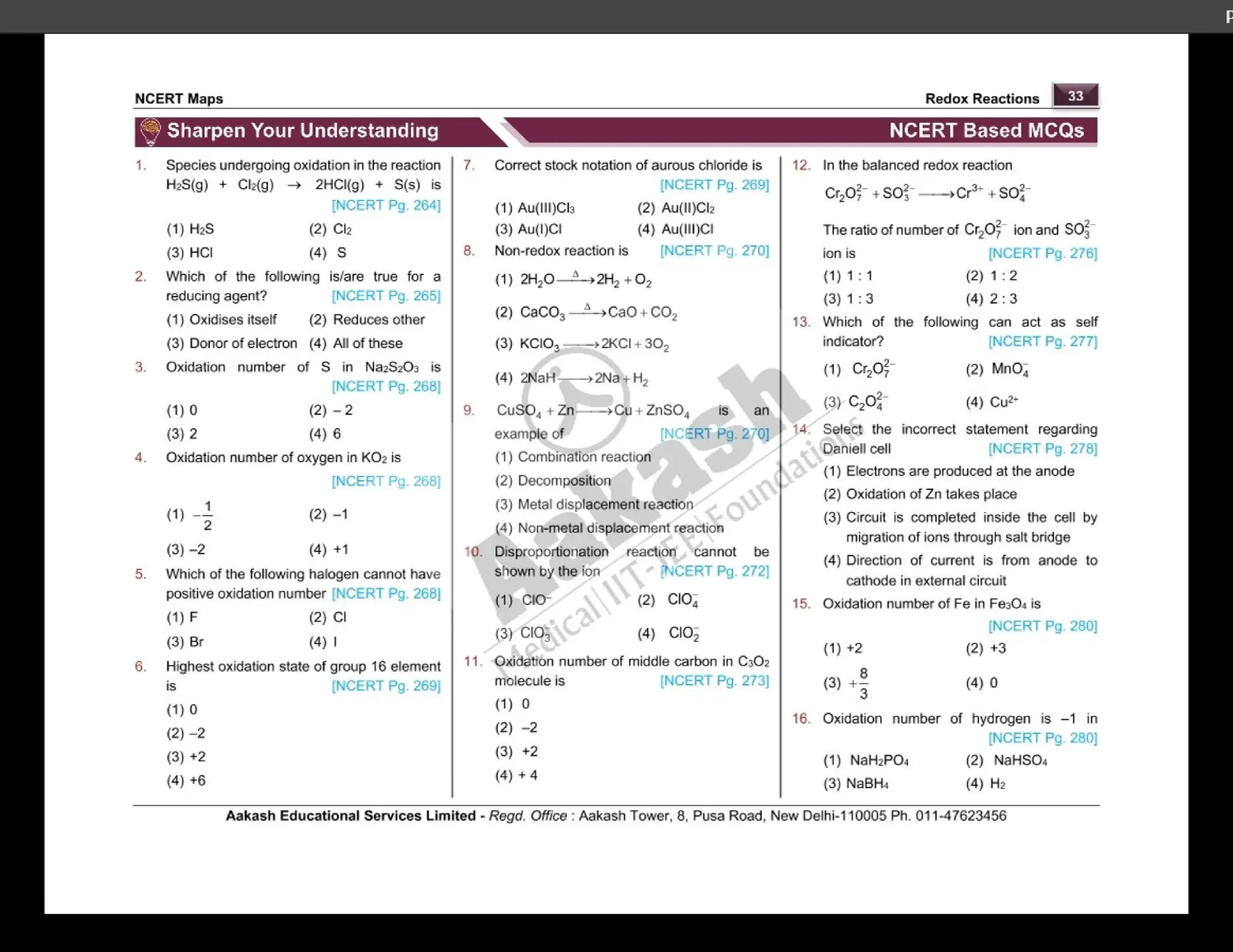 Aakash Chemistry Mindmaps.pdf