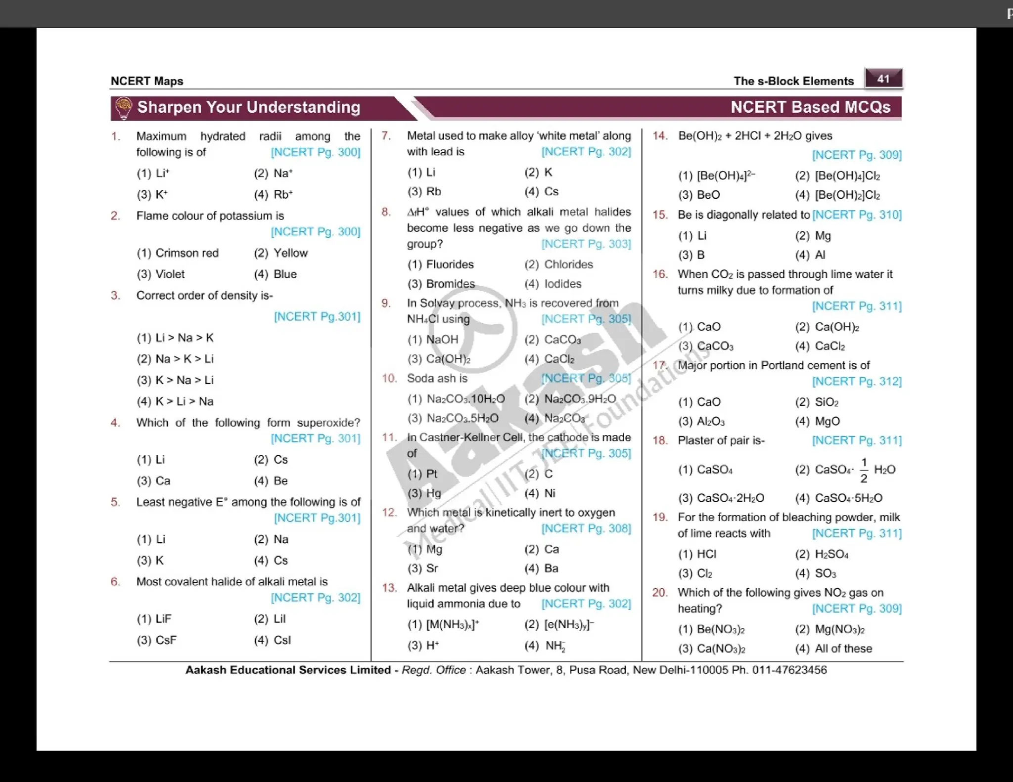Aakash Chemistry Mindmaps.pdf