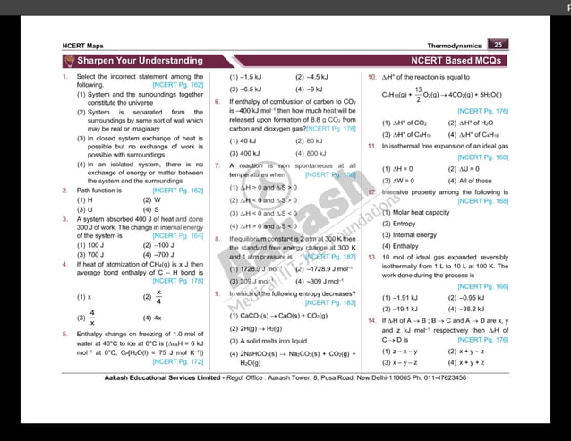 Aakash Chemistry Mindmaps.pdf