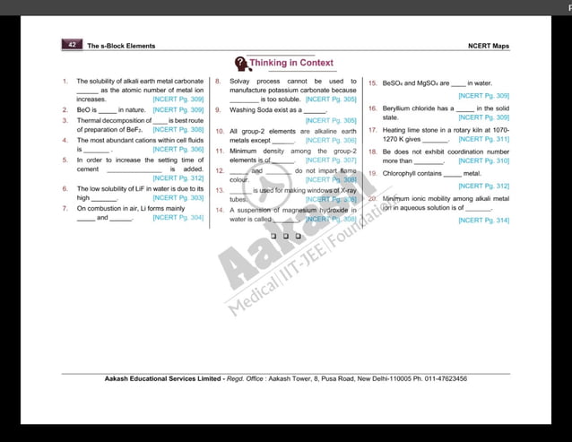 Aakash Chemistry Mindmaps.pdf