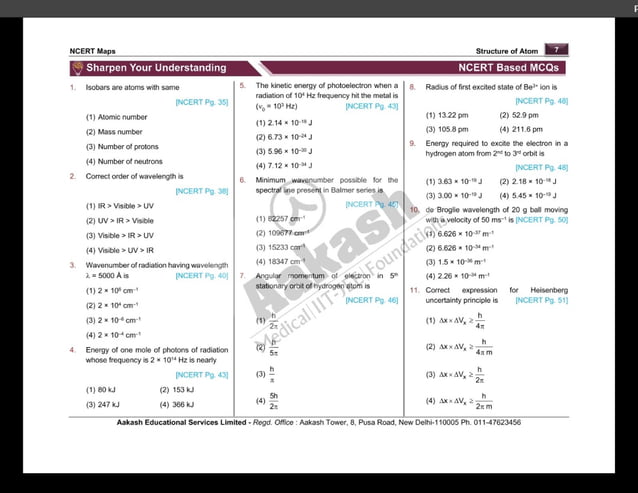 Aakash Chemistry Mindmaps.pdf