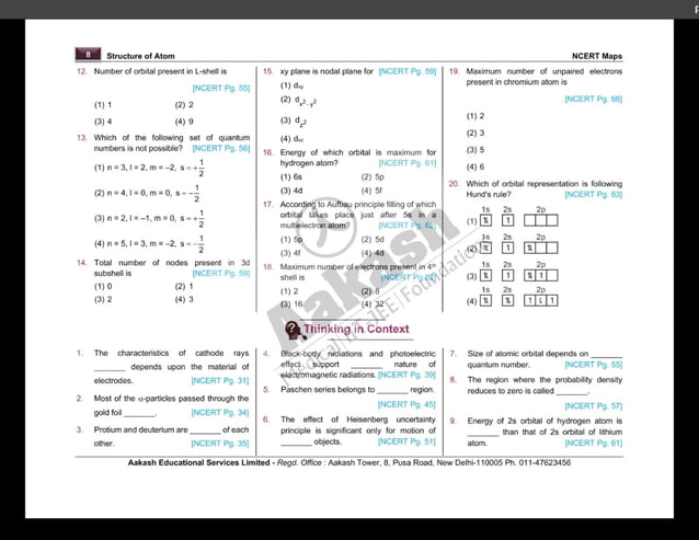 Aakash Chemistry Mindmaps.pdf
