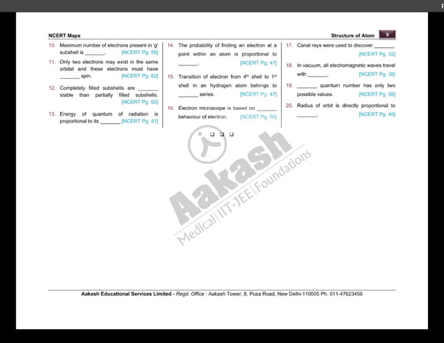 Aakash Chemistry Mindmaps.pdf