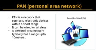 Types of Computer Networks in dcn.ppt.pptx