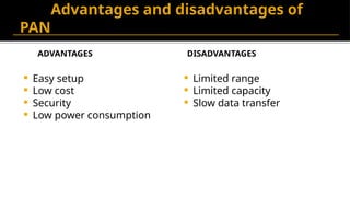 Types of Computer Networks in dcn.ppt.pptx