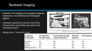 Identification of RDX and PETN | PPTX