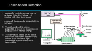 Identification of RDX and PETN | PPTX