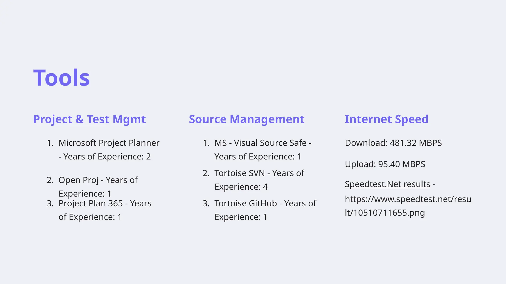 Aakash Singh Tahlan - PowerPoint. Resume | PPT