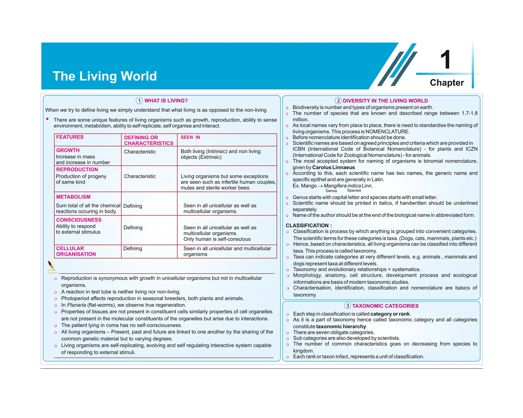 BIOLOGY NEET Mind Map FOR 360 (BOTANY).pdf