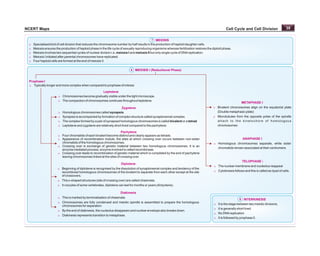 BIOLOGY NEET Mind Map FOR 360 (BOTANY).pdf