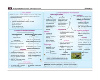 BIOLOGY NEET Mind Map FOR 360(ZOOLOGY).pdf