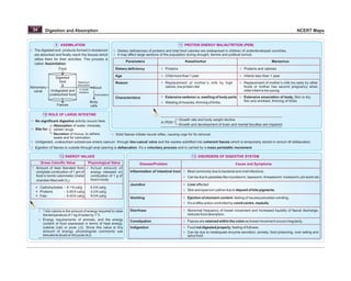 BIOLOGY NEET Mind Map FOR 360(ZOOLOGY).pdf