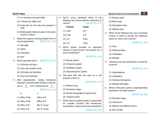 BIOLOGY NEET Mind Map FOR 360(ZOOLOGY).pdf