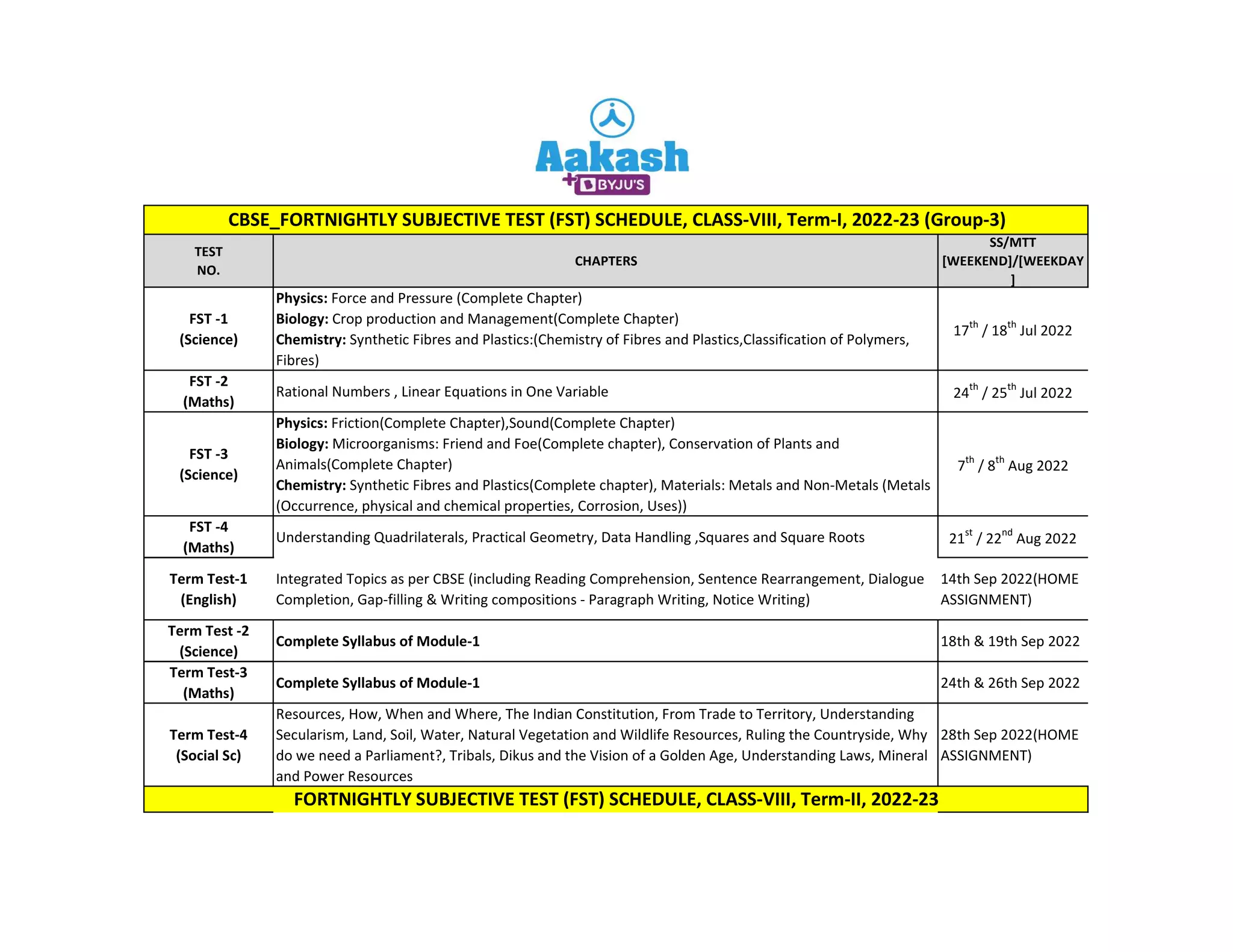 Aakash Portion for 2022- 2023.pdf