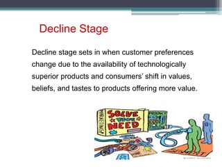 Product life cycle by Aakash Tiwari | PPT