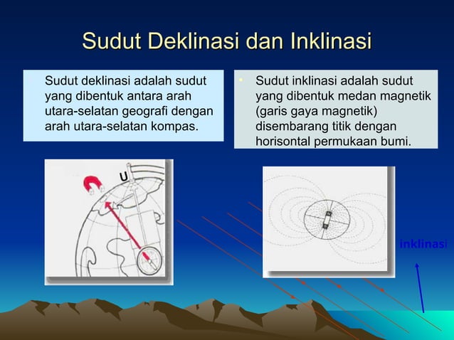AA kemagnetan mengenal magnet dan sifatnya2.ppt