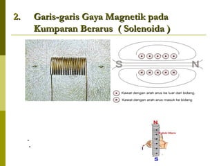 AA kemagnetan mengenal magnet dan sifatnya2.ppt