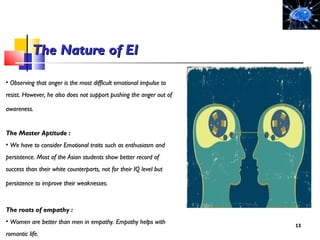 Understanding Emotional Intelligence | PPT