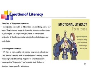 Understanding Emotional Intelligence | PPT