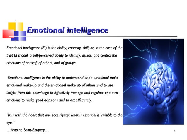 Understanding Emotional Intelligence | PPT