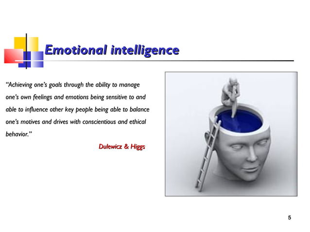 Understanding Emotional Intelligence | PPT