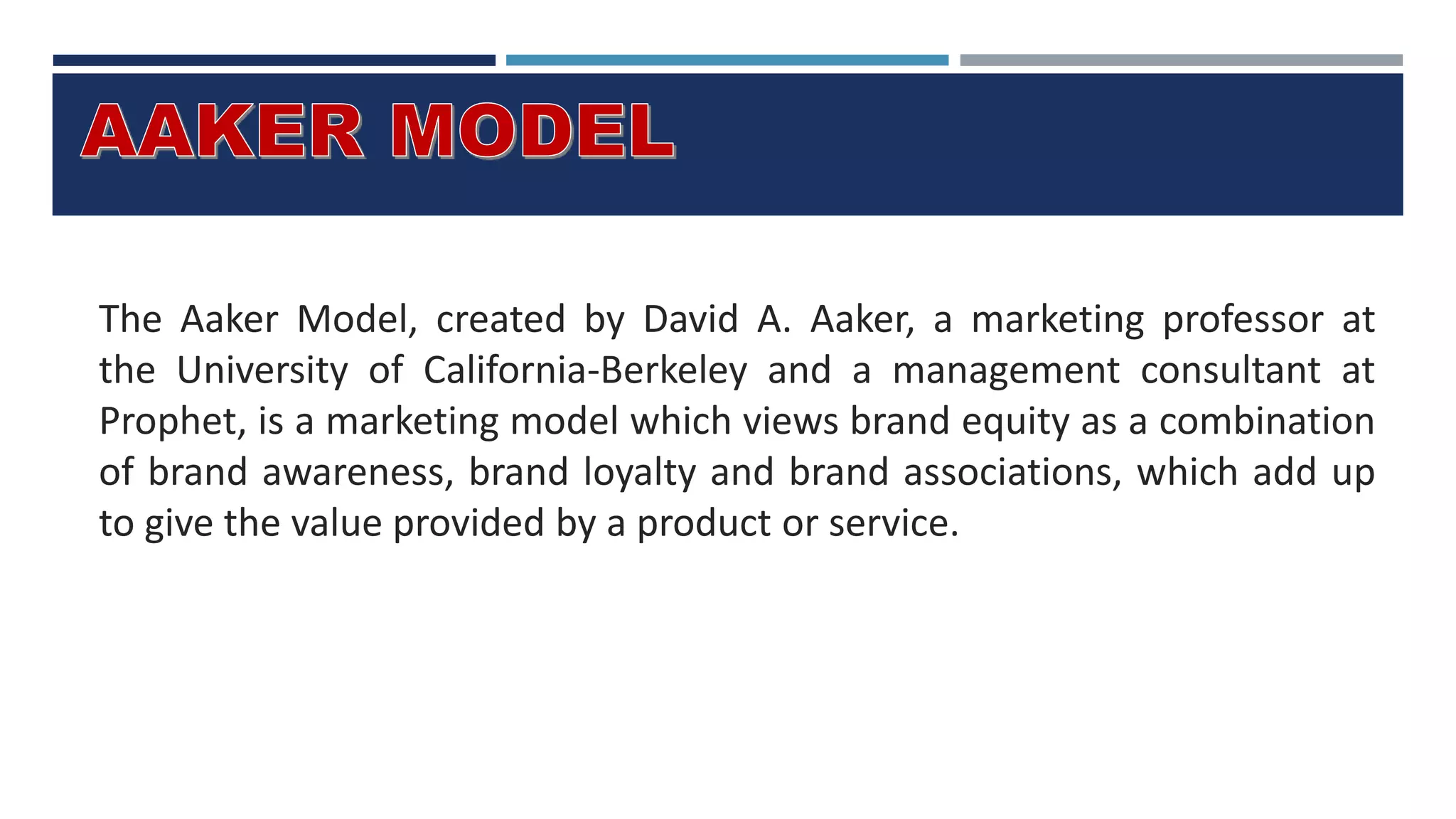 Aaker Brand Equity Model | PPTX