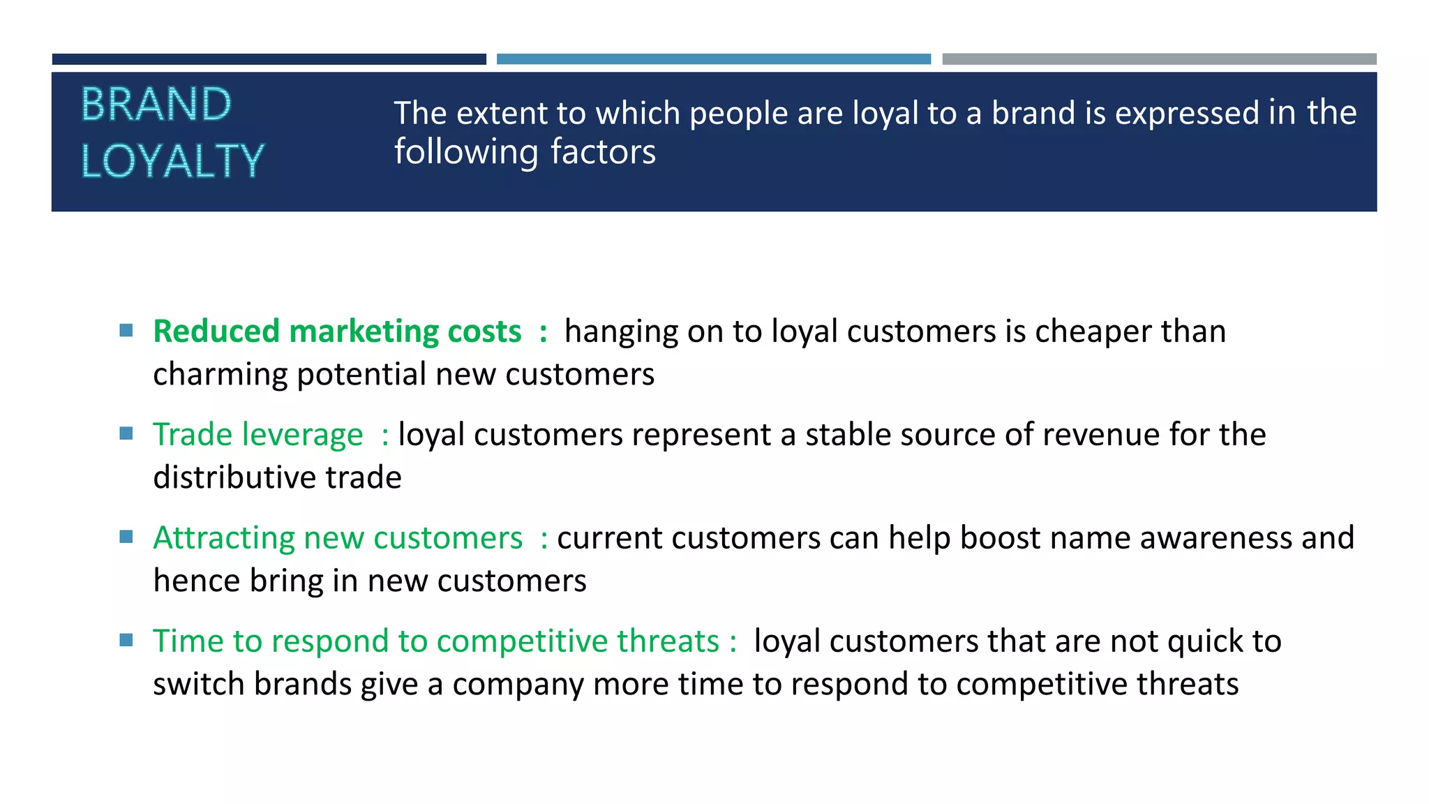 Aaker Brand Equity Model | PPTX