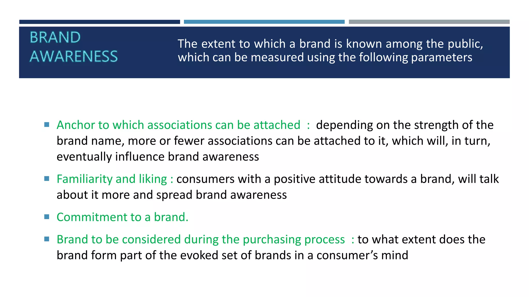 Aaker Brand Equity Model | PPTX
