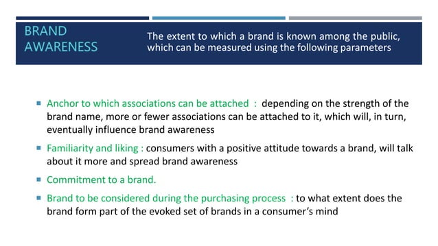Aaker Brand Equity Model | PPTX